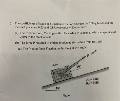 Solved 3 The Coefficients Of Static And Kinematic Friction