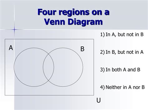 PPT Venn Diagrams PowerPoint Presentation ID 3358426