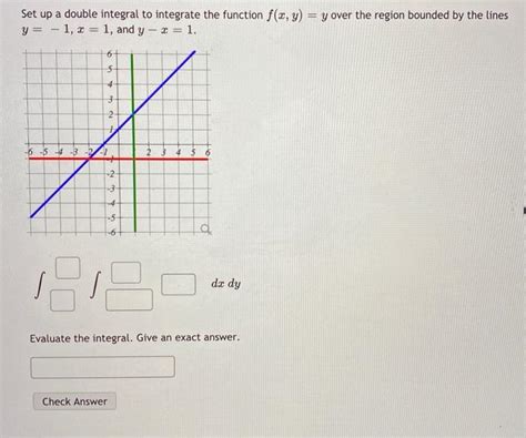 Solved Set Up A Double Integral To Integrate The Function Chegg