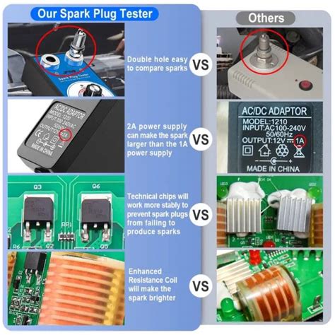 Spark Plug Tester Sl Supplies And Tech