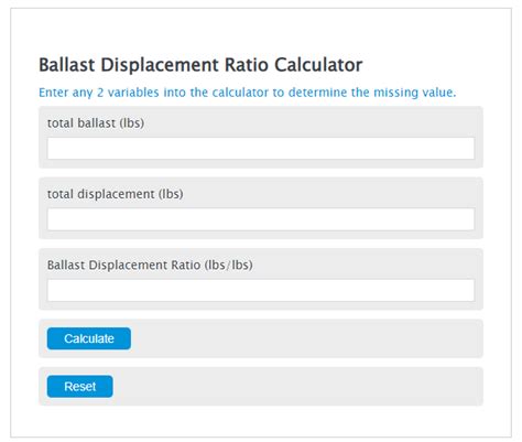 Ballast Displacement Ratio Calculator Calculator Academy