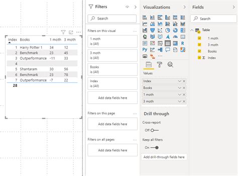solved sorting power bi desktop microsoft fabric community