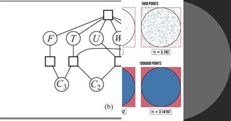 List Coding For Maang Curated By Hemant Mishra Medium