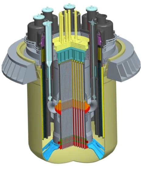 lead cooled fast reactors nuclear reactors group