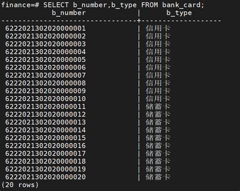 入门opengauss数据库（华为云实验 Opengauss数据库在金融领域的使用实践）opengauss使用手册 Csdn博客