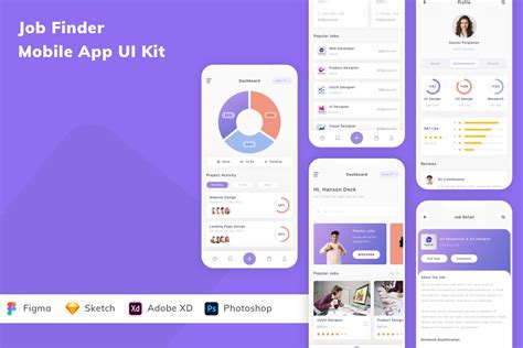 Job Finder Mobile App Ui Kit Ui Kits And Libraries ~ Creative Market
