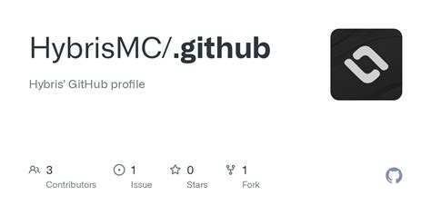 Github Hybrismcgithub Hybris Github Profile