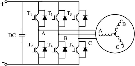 Figure 1 From Open Circuit Fault Detection In Pmsm Drives Using Model Predictive Control And