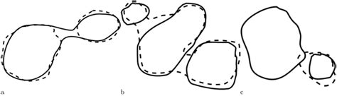 Non Trivial Output Dashedreference Solid Correspondences A