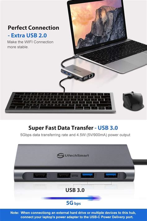 Buy USB C Hub UtechSmart Triple Display USB Type C Adapter Docking