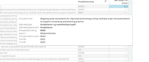 Scraping Of Data Rendered At The Server Side Issue Bertrandmartel Tableau Scraping GitHub