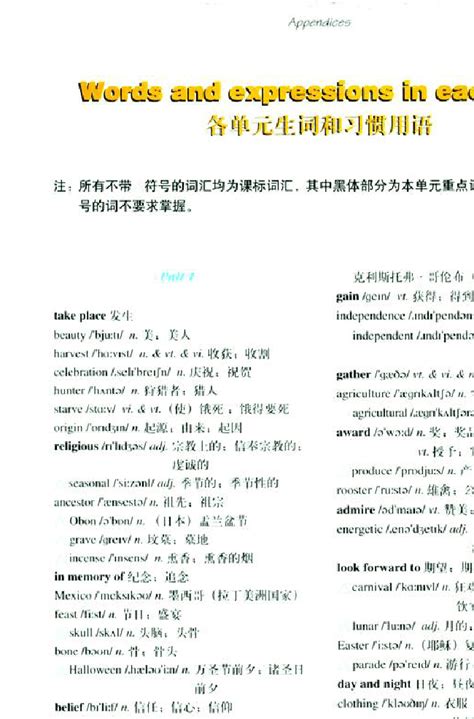 人教版高中英语新课标必修3单词表 word文档在线阅读与下载 免费文档
