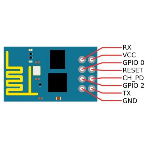 MÓdulo Wifi Serial Esp8266 Conectrol Sa Electrónica And Informática Madrid