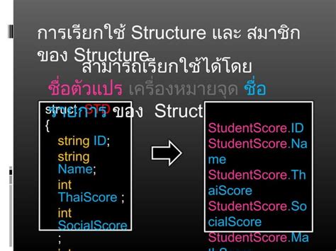 Lab Chapter7 Structure And Function Ppt