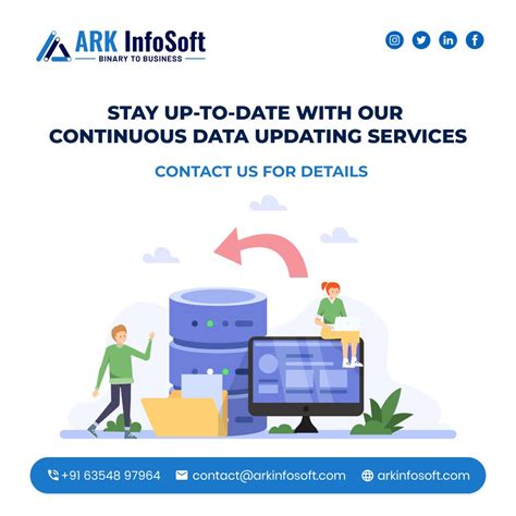 ark infosoft on linkedin continuousdataupdating datamanagement