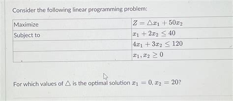 Solved Consider the following linear programming | Chegg.com