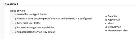 Solved Types Of Vlans Types Of Vlans Answer Transtutors