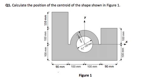 Solved Q Calculate The Position Of The Centroid Of The Chegg