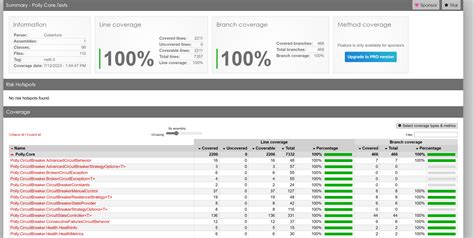 Fix Unstable Builds Issue App VNext Polly GitHub