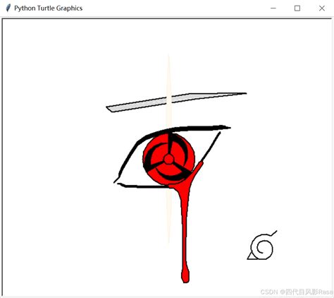用 Python 画 “宇智波”卡卡西的写轮眼python画写轮眼代码 Csdn博客 用 Python 画 “宇智波”卡卡西的写轮眼python画写轮眼代码 Csdn博客