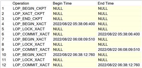 sql 如何在 SQL Server Management Studio 中查看查询历史记录 SegmentFault 思否