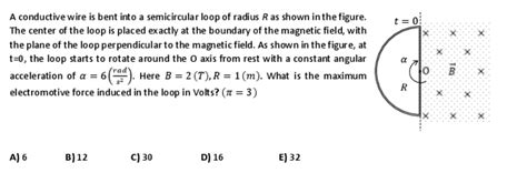 Solved A Conductive Wire Is Bent Into A Semicircular Loop Of Radius R