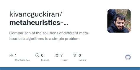 github kivancguckiran metaheuristics comparison comparison of the
