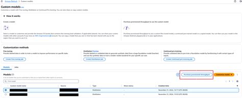 a guide to amazon bedrock model distillation preview artificial