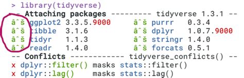 R Weird Characters In Console When Loading Tidyverse Stack Overflow