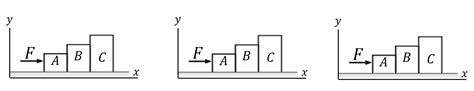 Three Blocks Open Problem Bank Physics