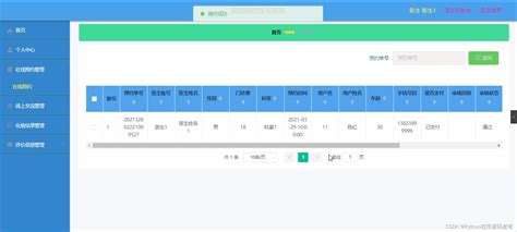 Python计算机毕设【附源码】医院预约挂号系统（djangomysql论文）用python编写一个医院挂号网上预约有数据库 Csdn博客