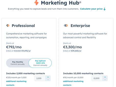 Hubspot Preise 2026 Alle Pläne Von Starter Bis Enterprise