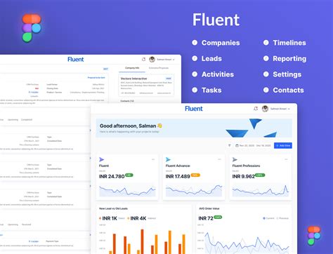Fluent CRM On Behance
