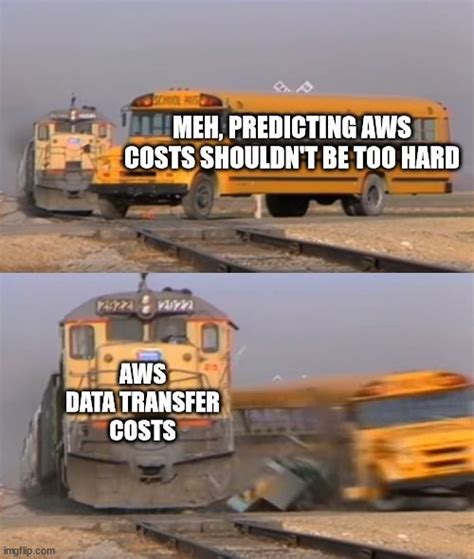 Rajani Ekunde☁️ On Linkedin Aws Cloudcosts Datamanagement Optimization