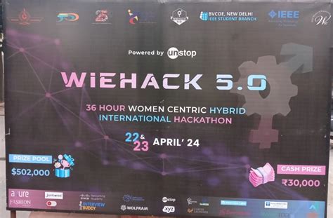 Manya Dhingra On Linkedin Hackathon Coding Machinelearning