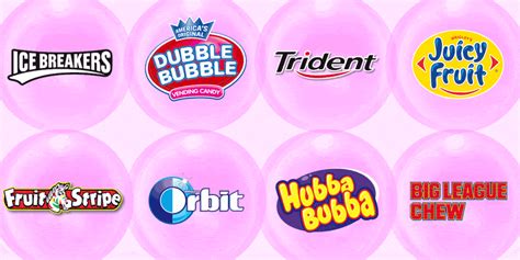 20 Best Bubble Gum Flavors Of 2018 Classic And New Chewing Gum Brands