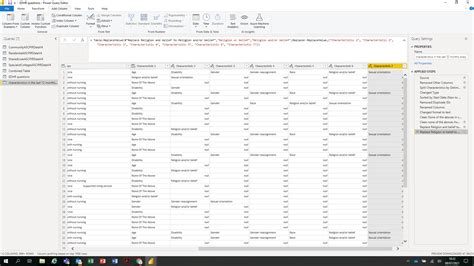 Solved Grouping Column Text Values In Power Query Microsoft Fabric