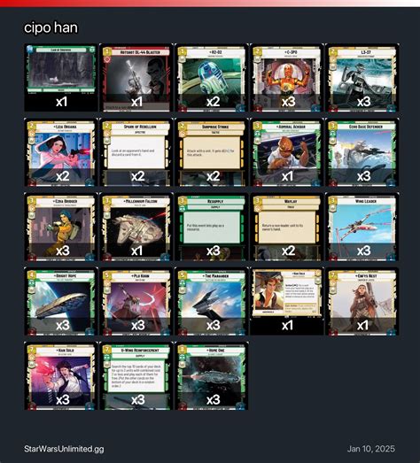 Cipo Han Starwarsunlimitedgg
