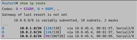 Ospf Training Course Module 1 Practical Networking