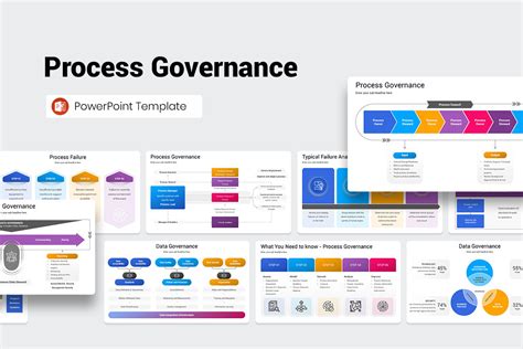 process governance powerpoint template nulivo market