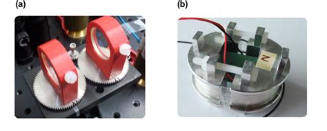 A Phase Dispersion Compensator Pdc1 Used For Tuning The Relative Download Scientific Diagram