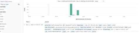 springboot整合zipkin kafka elk 实现链路追踪和日志收集 springboot zipkin kafka csdn博客
