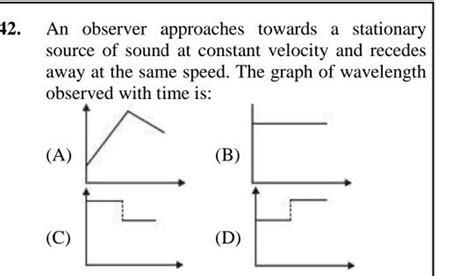 An Observer Approaches Towards A Stationary Source Of Sound At Constant V