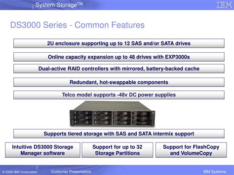 Ppt Ibm System Storage™ Ds3000 Series Powerpoint Presentation Free Download Id 4377159
