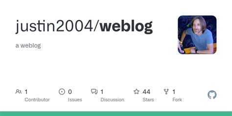 Git Repositories As Rdf Graphs Rsemanticweb