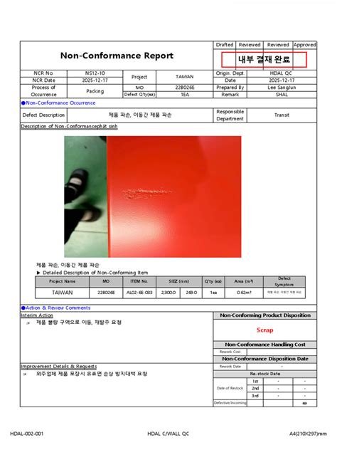 2ns12 10 Shal Pdf