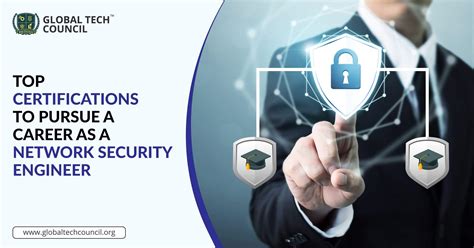 network security engineer archives global tech council