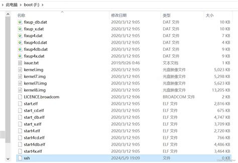 （超详细！）树莓派4b（3b ）镜像烧录（已安装opencv和dlib） 树莓派镜像烧录 csdn博客