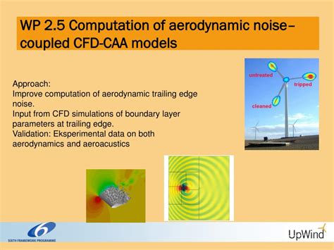 Ppt Aerodynamics And Aeroelastics Wp 2 Flemming Rasmussen Aeroelastic Design Wind Energy