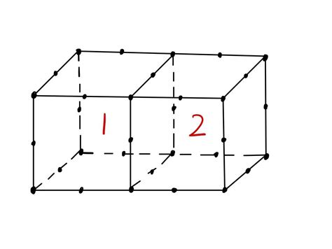 弹性力学有限元编程——三维8节点和20节点等参单元（1） 知乎
